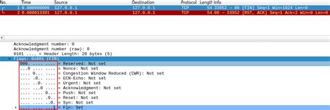 Sws101 Ctf Journal1 Tashi Penjor