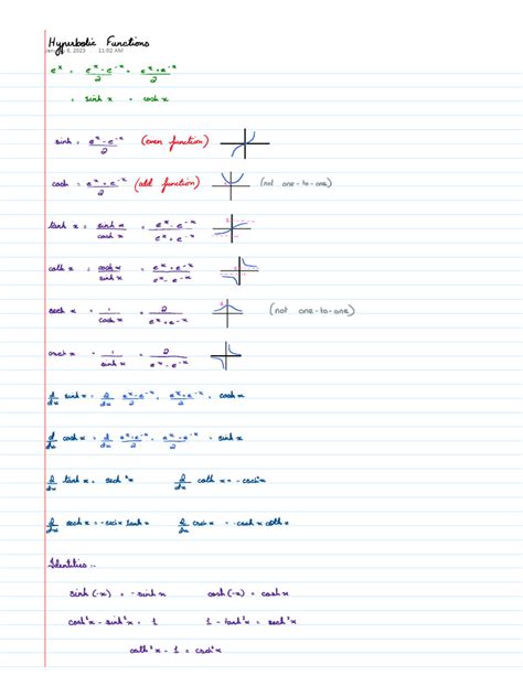 math 146 hyperbolic functions pdf