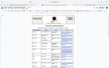 Information On Reading Development By ImpactED TPT