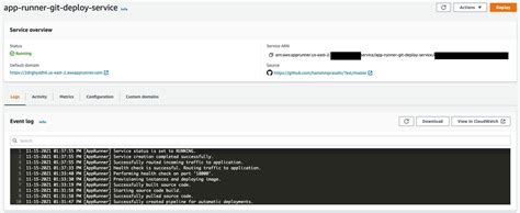 Deploy Applications In Aws App Runner With Github Actions Containers
