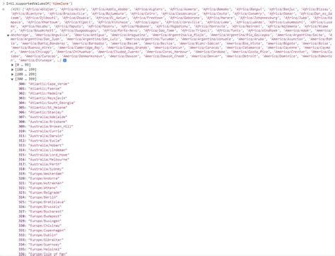 Identify Users Country With Javascript Stack Overflow