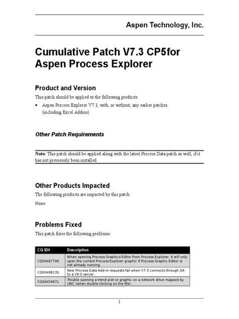 Cumulative Patch V7 3 Cp5 For Aspen Process Explorer Fixes Issues Adds Localization Support