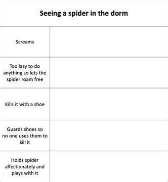 Pin By Joby On Alignment Charts Personality Chart Funny Charts Some