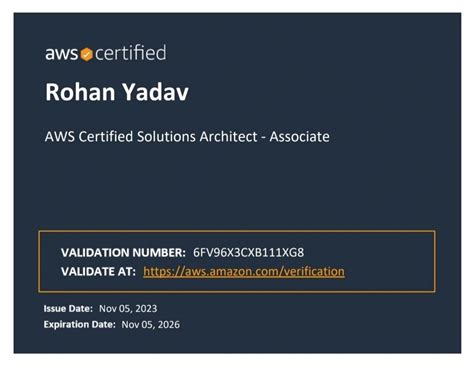 Rohan Yadav On Linkedin Hello Guys😊 I Would Like To Share With