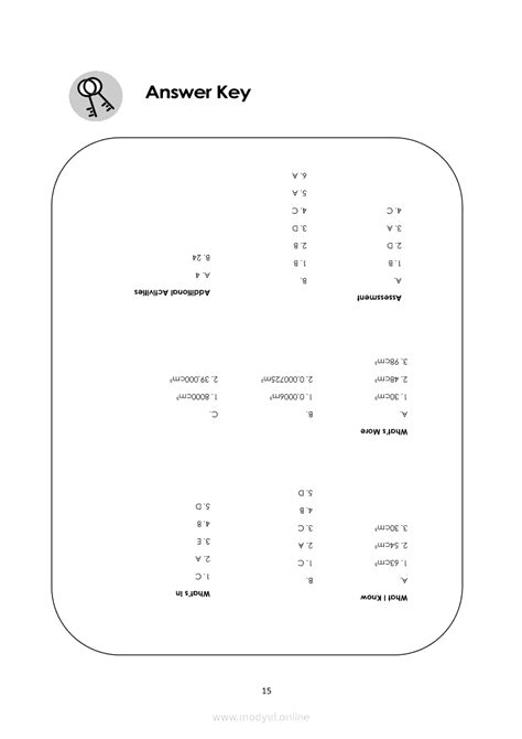 Mathematics Quarter Module Organizing Presenting And Interpreting