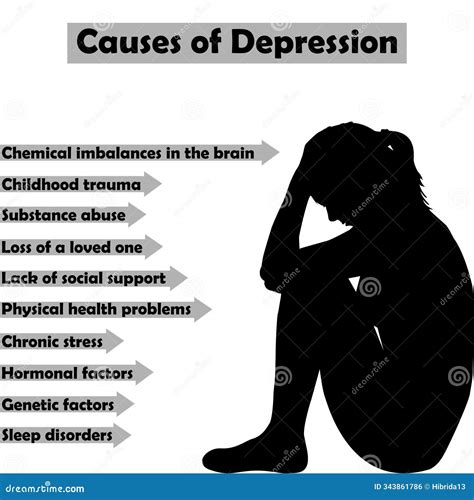 Causes Of Depression Concept With Sad Woman Stock Vector Illustration