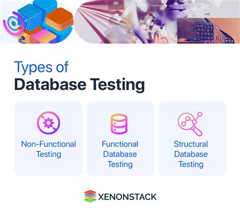 Database Testing Types And Its Best Tools Quick Guide