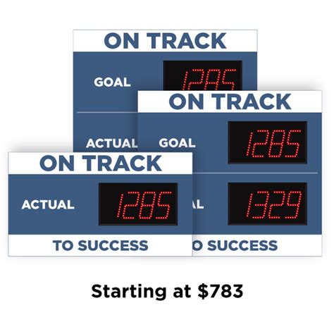 Production Pace Timer