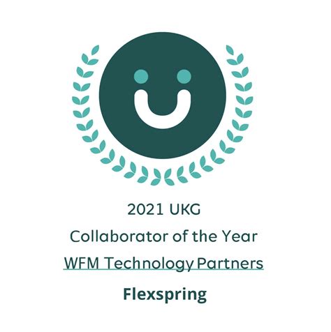 Applicant Tracking System Integration By Flexspring UKG Marketplace