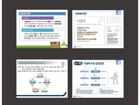 피티위즈 Ppt제작 디자인 인포그래픽 식약처 전국 식중독 예방교육자료 10종 리뉴얼 발표 디자인 인포그래픽 식중독