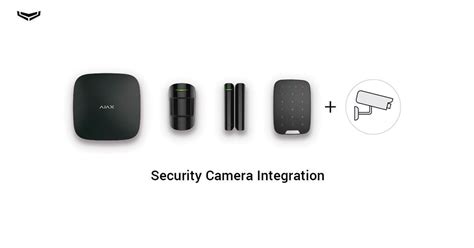 How To Connect Cameras To The Ajax Security System Blog Ajax