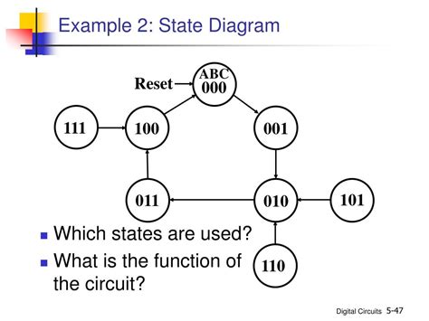 PPT Sequential Circuits PowerPoint Presentation Free Download ID 6617908