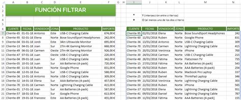 Funciones de Matrices Dinámicas en Excel Learning House