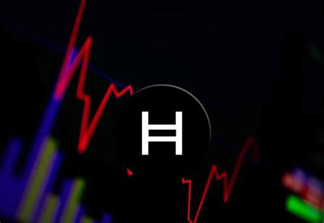 HBAR Crypto News Hedera Price Spikes After Dell Joins Council