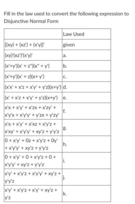 Fill In The Law Used To Convert The Following