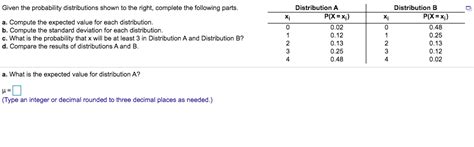 Solved Given the probability distributions shown to the | Chegg.com