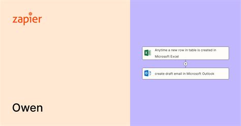 Anytime A New Row In Table Is Created In Microsoft Excel Create Draft