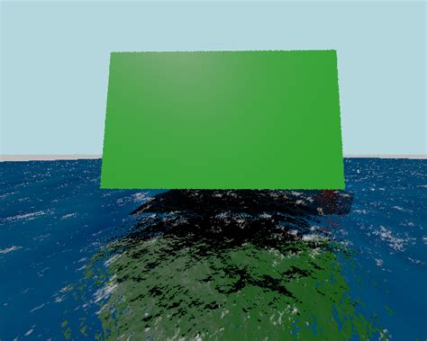 How Can I Convert Distance To Depth Buffer Value Rgraphicsprogramming