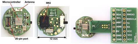Wireless Sensor Nodes That Can Be Securely Integrated Into Fabric