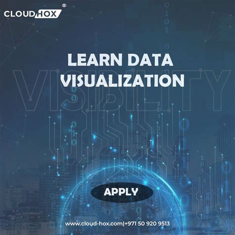 Cloud Hox On Linkedin Datavisualisationideas Datavisualization101 Artificalintelligence Ai