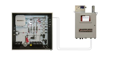 Sample Conditioning System H2s Analyzer Measuring H2s And H2 In Tail Gas Treatment Unit