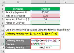 Deferred Annuity Formula Calculator Example With Excel Template