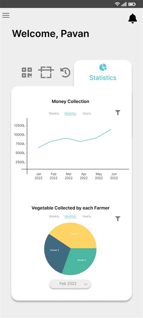 Statistics Screen · Issue 100 · The Robotics Forum Flutter Ui Templates · Github
