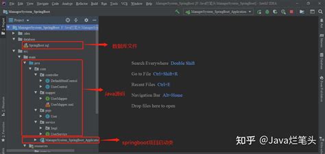 基于springboot框架的管理系统【完整项目源码】 知乎