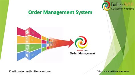 order management system ppt 004 logistics business