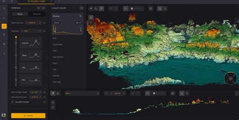 Lidar Point Clouds Basics For D Mapping By Yellowscan