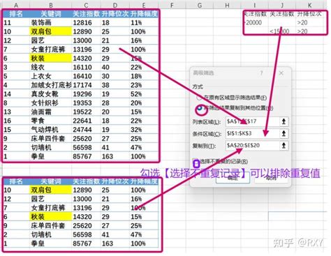 Excel数据筛选 知乎