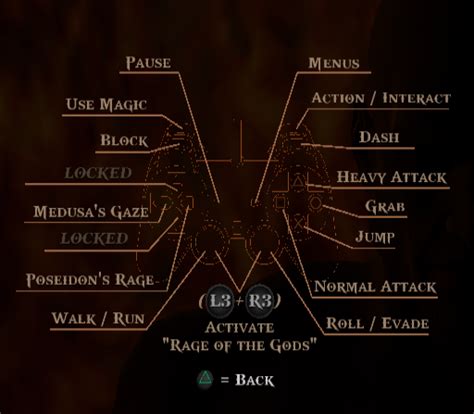 Bug God Of War 1 And 2 Misaligned Textures Aa1 Related Sw · Issue 8677 · Pcsx2pcsx2