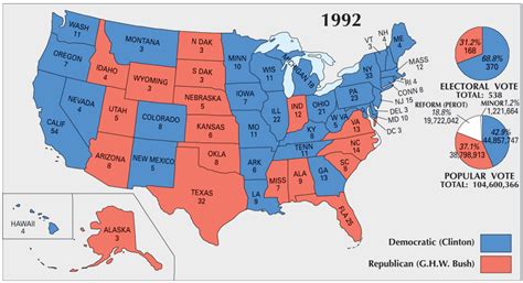 Us Election Of 1992 Map Gis Geography
