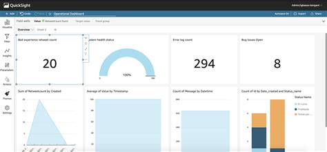 Power Operational Insights With Amazon QuickSight Global Intelligence