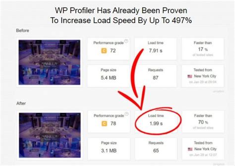 Wp Profiler Plugin Review Oto Upsell By Matt Garrett Best Wp Plugin
