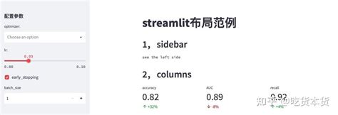 30行代码用streamlit快速构建你的机器学习应用 知乎