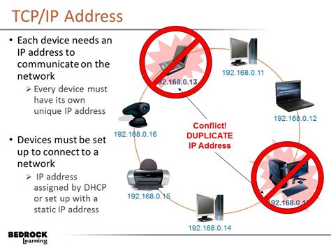 Learn Networks With Networking 101 Online Course Bedrock Learning