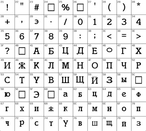 Download Free Cyrillic Regular Font Cyrilic Ttf