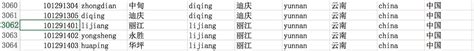 如何用 python 和 api 收集与分析网络数据？ 知乎