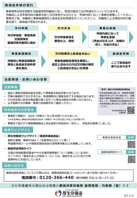 保内町商工会令和5年度業務改善助成金のご案内