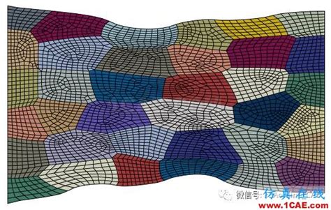 分分钟让python带你窥看abaquscae的内心世界abaqus分析培训、abaqus培训、abaqus技术教程、abaqus岩土分析