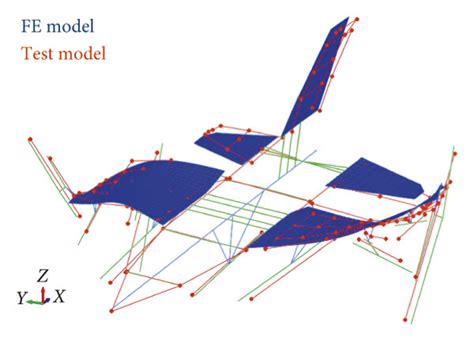 First 10 Elastic Modes Upper Left To Lower Right A Mode 1 B Download Scientific Diagram