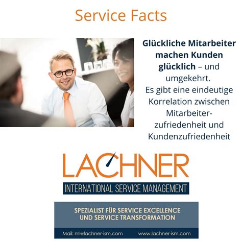 Michael Lachner Posted On Linkedin