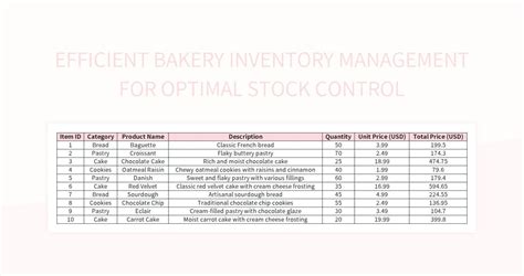 efficient bakery inventory management for optimal stock control excel