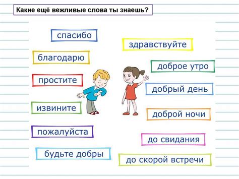 Вежливые слова 1 класс презентация онлайн