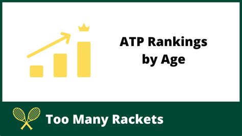ATP Rankings By Age 2022 Under 18 Over 35 More