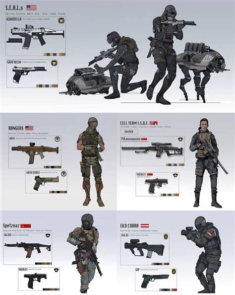 Future Army Weapons