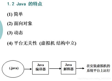 《java 2 实用教程》课程学习 1 ——第1章 java入门 java2第一章知识点 csdn博客