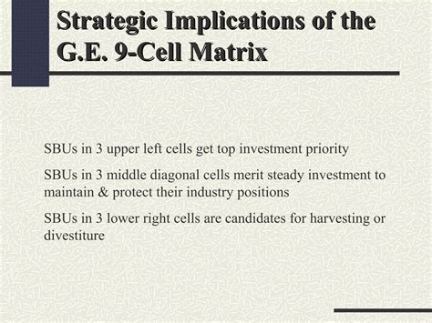 Ppt For Bcg And Ge Nine Cell Matrix Ppt