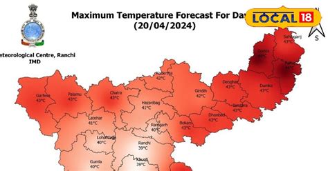 Weather Update झारखंड में आज रेड अलर्ट इन जिलों में हीट वेव का कहर